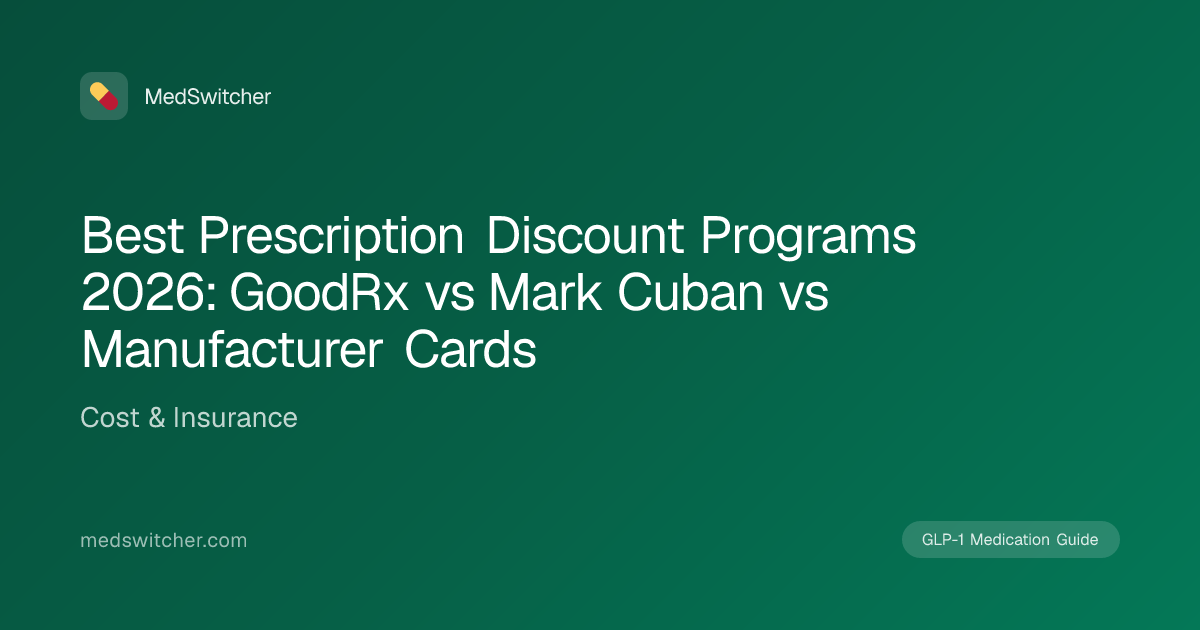Best Prescription Discount Programs 2026: GoodRx vs Mark Cuban vs ...