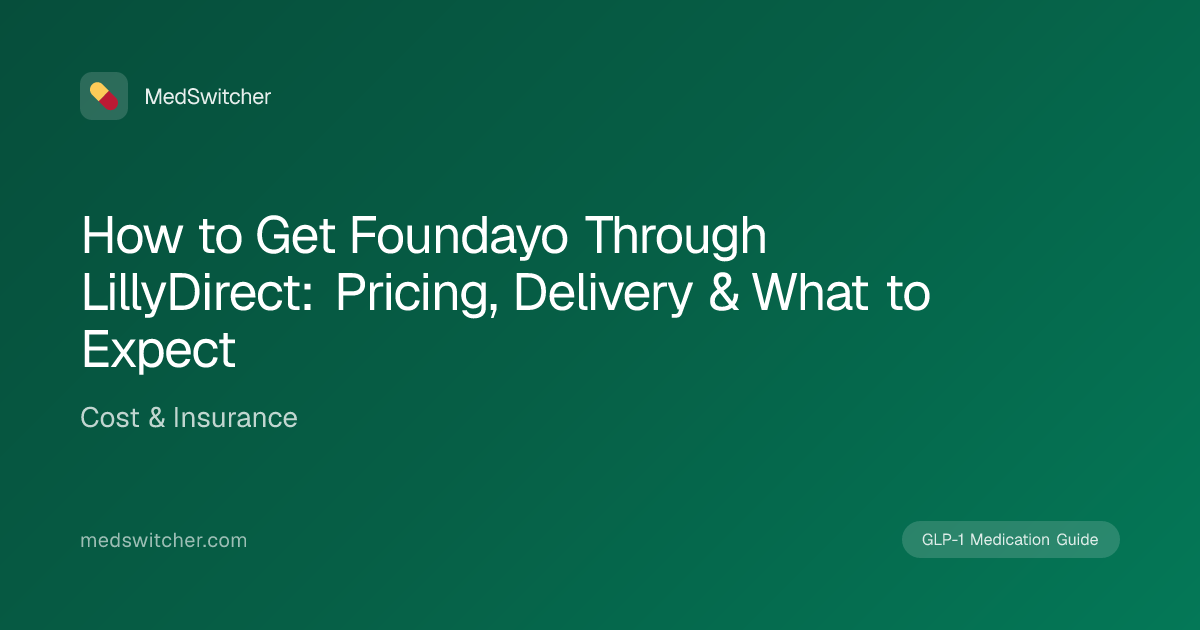 How to Get Foundayo Through LillyDirect: Pricing, Delivery & What to ...