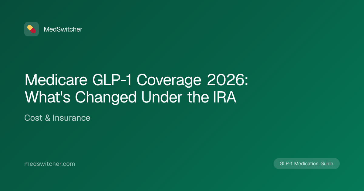 Medicare GLP-1 Coverage 2026: What's Changed Under the IRA | MedSwitcher