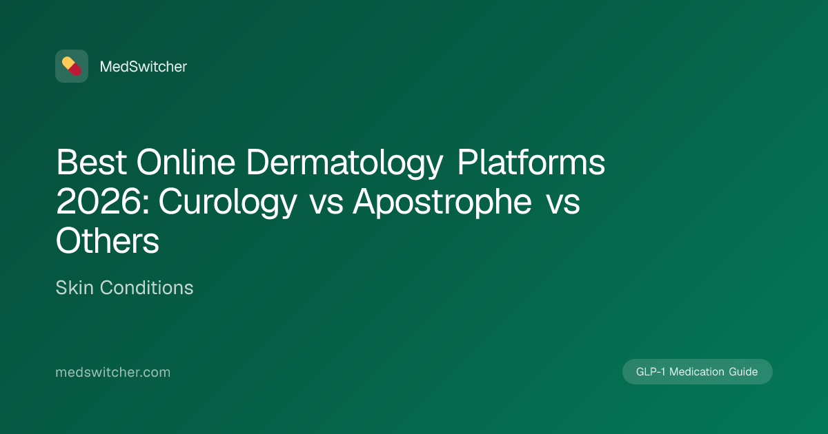 Best Online Dermatology Platforms 2026: Curology vs Apostrophe vs ...